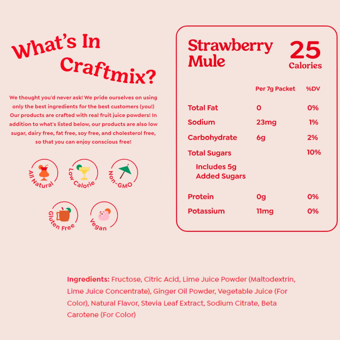 Strawberry Mule Mix - 12 ct. | Craftmix | Craftmix Cocktail Mix | Craft ...